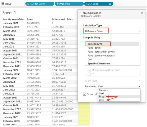 Calculations In Sql And Tableau Part 2 The Data School