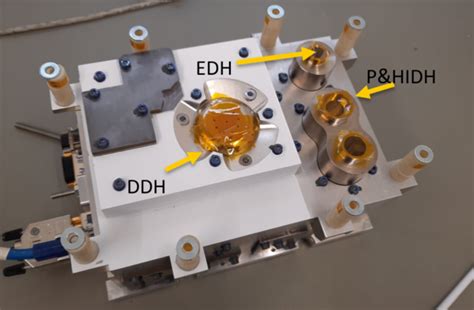 Esa Juices Radiation Hard Electron Monitor Radem
