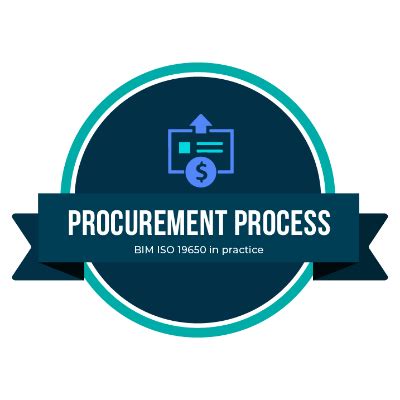 Procurement Process KAITECH Academy