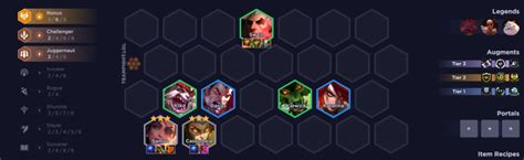 Best Tft Comps For Set 9 Bunnymuffins
