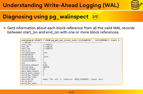 Understanding Postgresql Write Ahead Logging Wal