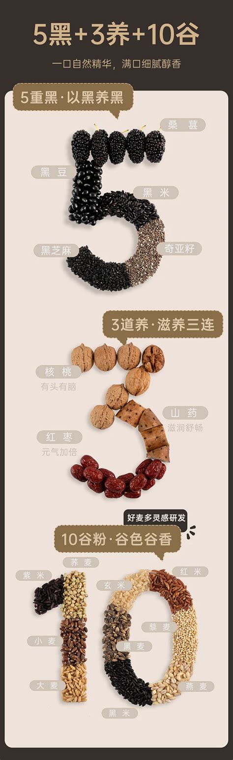 好麦多黑芝麻糊奇亚籽黑米核桃粉500g芝麻粉营养即食代餐懒人早餐 天猫 花瓣网