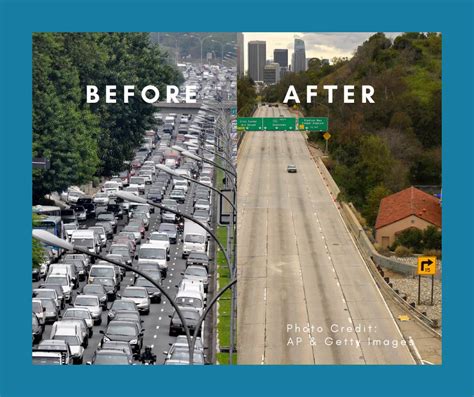 Vlocity A Salesforce Company On Linkedin Earthday