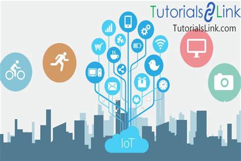 Top IoT Interview Questions Tutorials Link