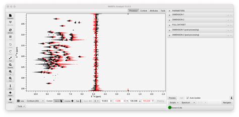 Processing 2D Spectra NMRFx