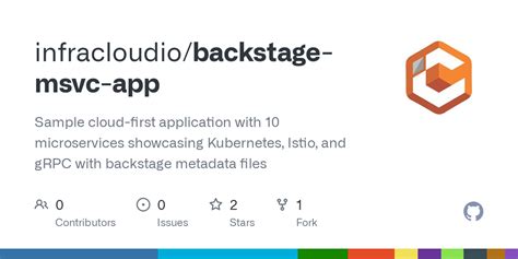 Github Infracloudiobackstage Msvc App Sample Cloud First