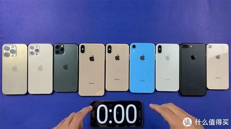 Ios16 3 1对旧iphone友好吗？9部机型续航实测，看完升级也不迟 财经头条 新浪财经