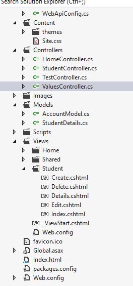 Consume Web Api Service In Mvc Solution Maria Academy