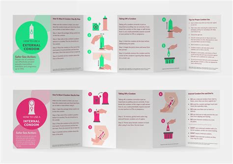 Sexual Health And Sexuality Awareness On Behance