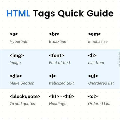 Heres A Quick Wp Wordpress Design And Development