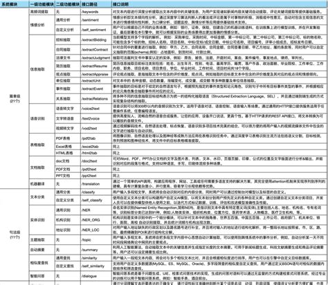 怎么增强大语言模型的空间推理能力？ 知乎