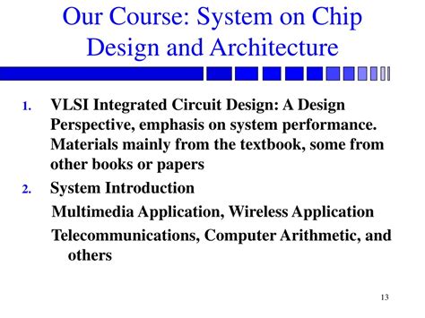 Ppt Efficient Vlsi Design For System On Chip Integration Powerpoint