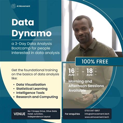 ai movement on linkedin dive into data analysis with our free 3 days