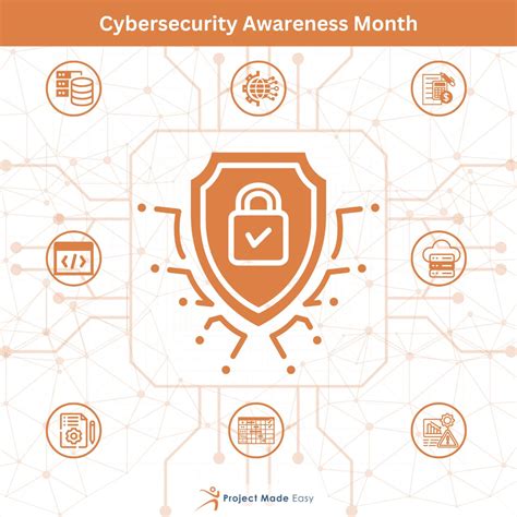 Cybersecurityawarenessmonth Projectmanagement Datasecurity Secureyourdata Productivityboost