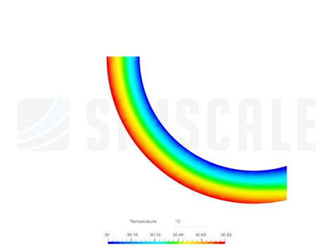 Analysis By 2020ume0228 Simscale