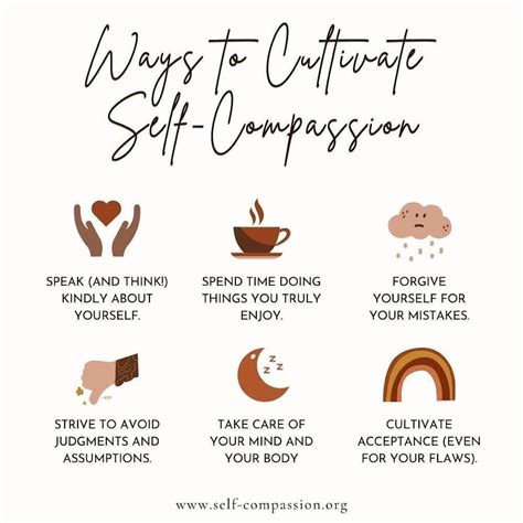 Pin By Linda Bryan On Loveself Love Self Compassion Mindful Self