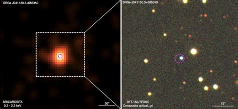 New Cataclysmic Variable Discovered That May Contain A Brown Dwarf Secondary My Space Stories