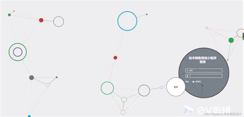 Java毕业设计绘本销售微信小程序 Csdn博客