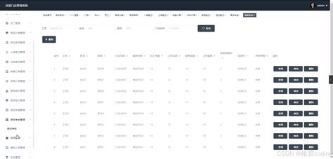 基于springboo的零食连锁店管理系统的设计与实现源码lw调试文档基于spring Boot的零售食品管理系统的设计与实现 Csdn博客