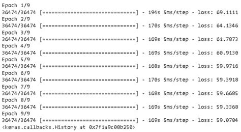 Food Delivery Time Prediction With Lstm Neural Network