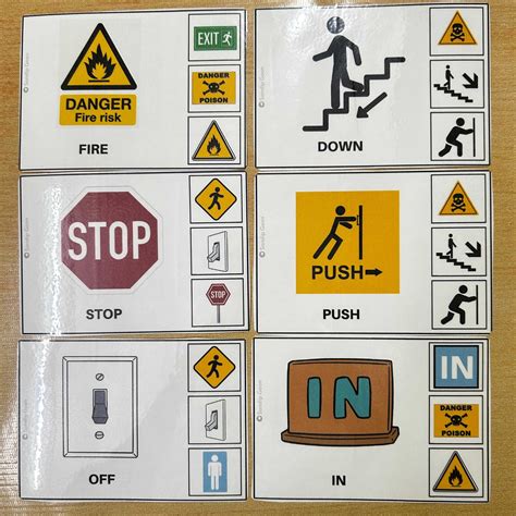 Community Safety Signs And Symbols