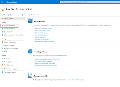 How To Configure Sign In Risk Based Azure Conditional Access Policies