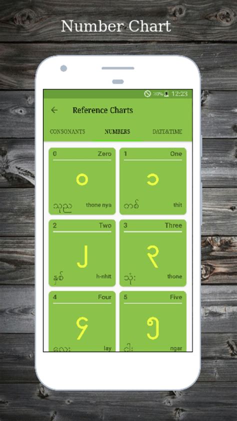 Learn Burmese Alphabet Easily Burmese Script Para Android Download