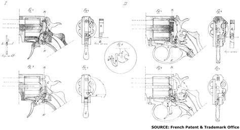 Patent Henard Candrsenal