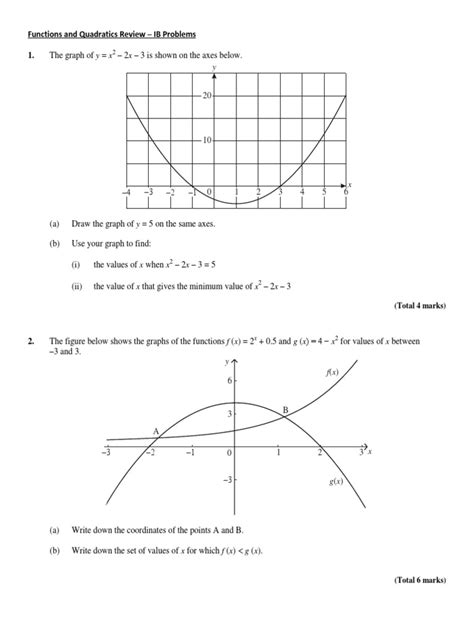 Ib Review Functions And Quadratics Download Free Pdf Quadratic Equation Function Mathematics