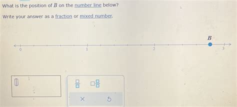 Solved What Is The Position Of B On The Number Line Below Write Your