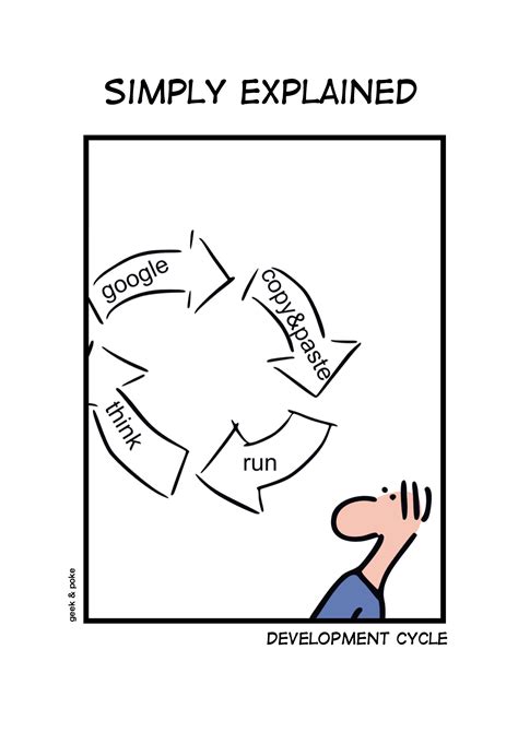 Funny Software Engineering Explained