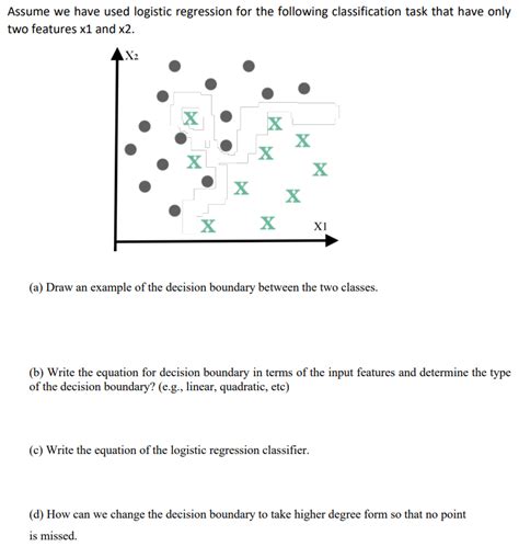 assume we have used logistic regression for the