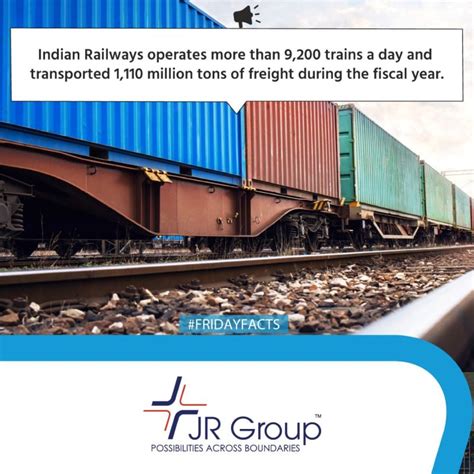 Dhiren Rajde On Linkedin Possibilitiesacrossboundaries Jrgroup Possible India Fridayfacts…