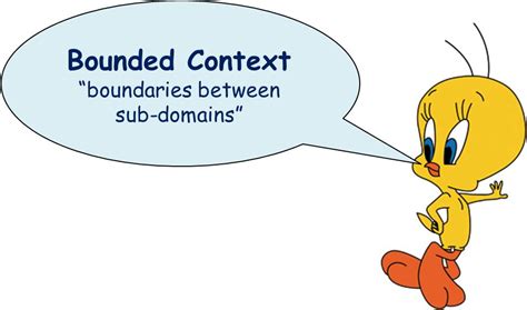 Explaining Bounded Context In Microservices Microservices