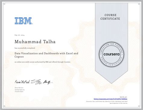 Dataanalytics Data Datanalyst Analytics Coursera Excel Microsoftexcel Muhammad Talha