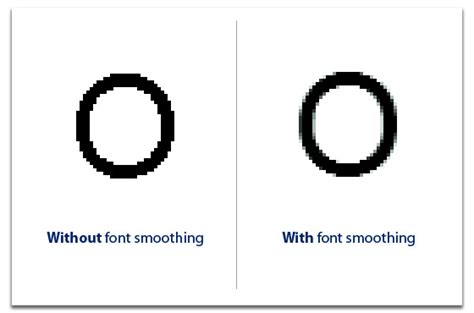 detecting font smoothing with javascript nomensa