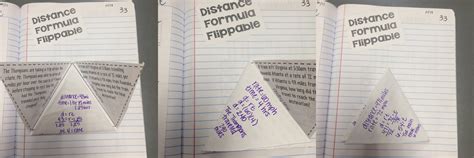 Unit 3 Multiple Representations Ajh 7th Grade Math