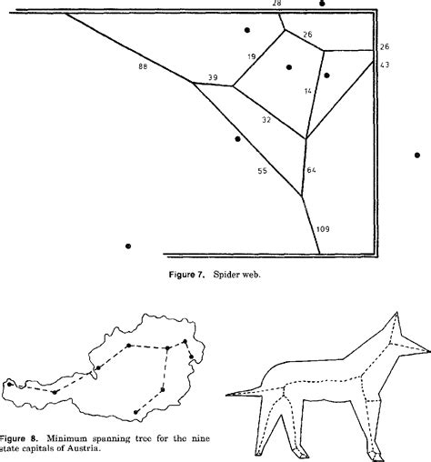 Voronoi Diagram Semantic Scholar