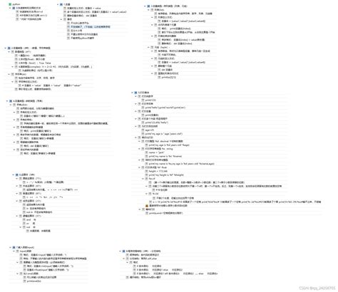 Python入门知识简单总结 （1） Csdn博客