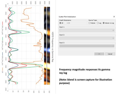 Exporting Attribute Point Sets From The Ifc For Quantitative Data Analysis