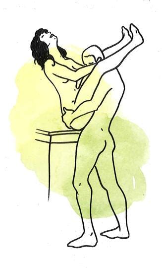 Advanced Sex Positions AskMen