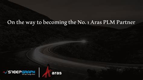 Aras Solution Development Project Steepgraph