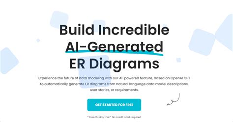 Ai Powered Er Diagrams Generation Softbuilder