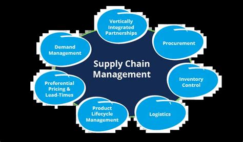 What Is Blacbox Its Key Features And Capabilities And Its Best