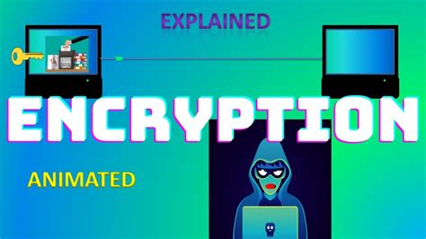 Encryption Explained Symmetric And Asymmetric Encryption Computer