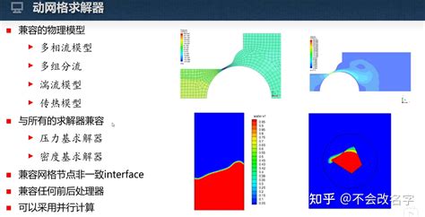 Fluent动网格（1） 知乎