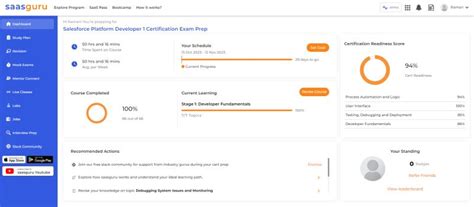 Raman Kumar On Linkedin Enroll And Get Learn For Free About The Various Certification Preparation