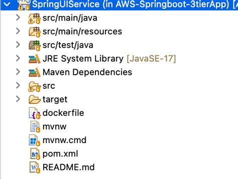 Spring Boot Containerization Using Amazon Eks By Rahul Ahuja Mar 2025 Medium