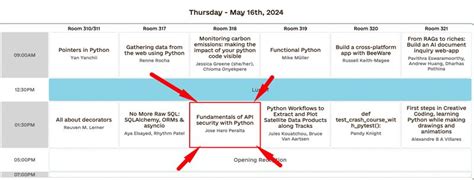 José Haro Peralta On Linkedin Python Pycon Apisecurity